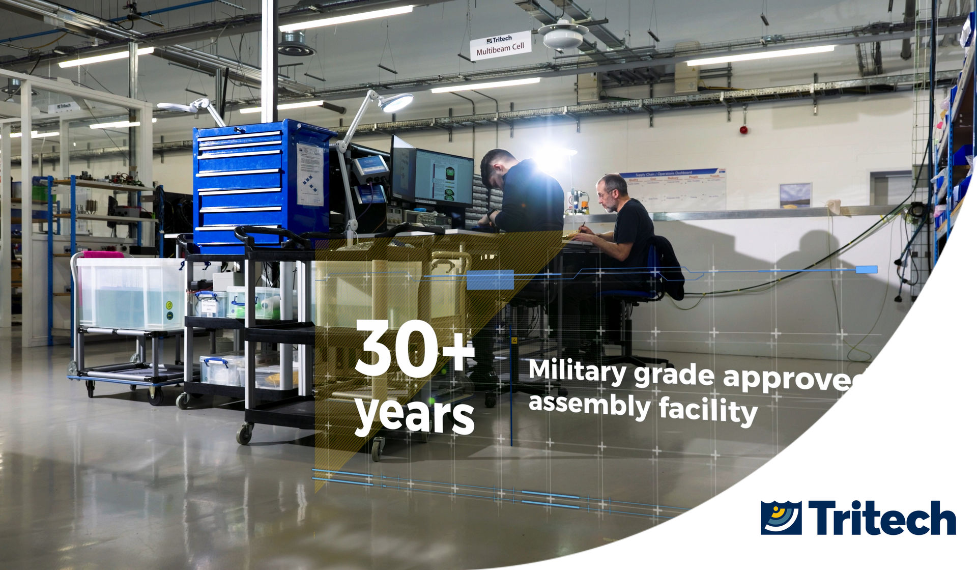 Explore the depthsDon't see your role? - Tritech